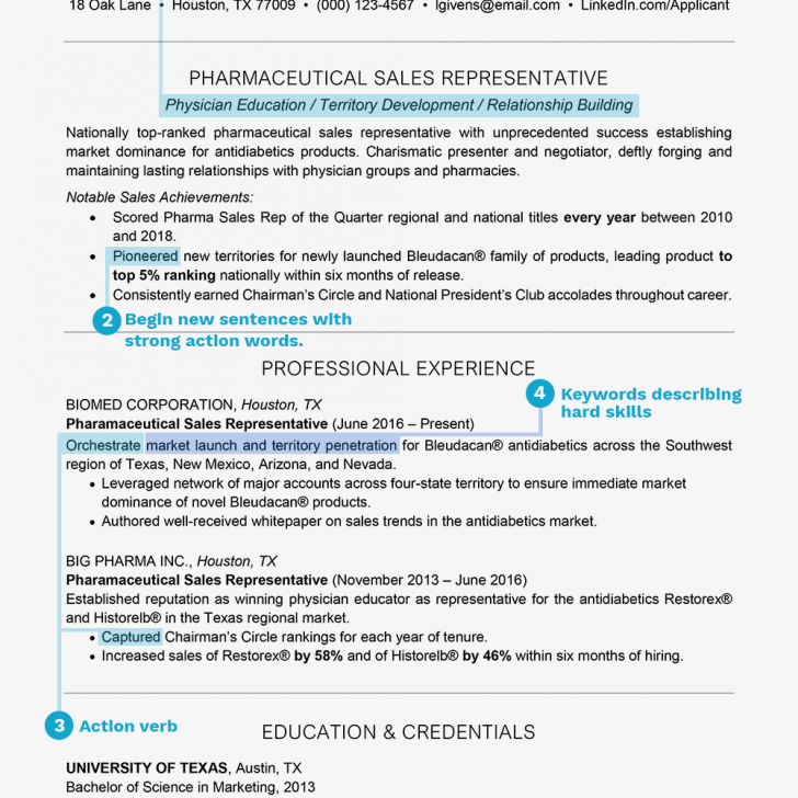 Action Verbs For Resume - wikiresume.com