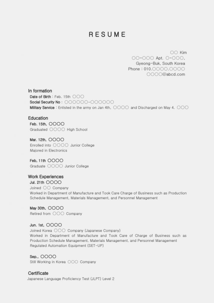 Important Points in a Basic Resume Template - wikiresume.com