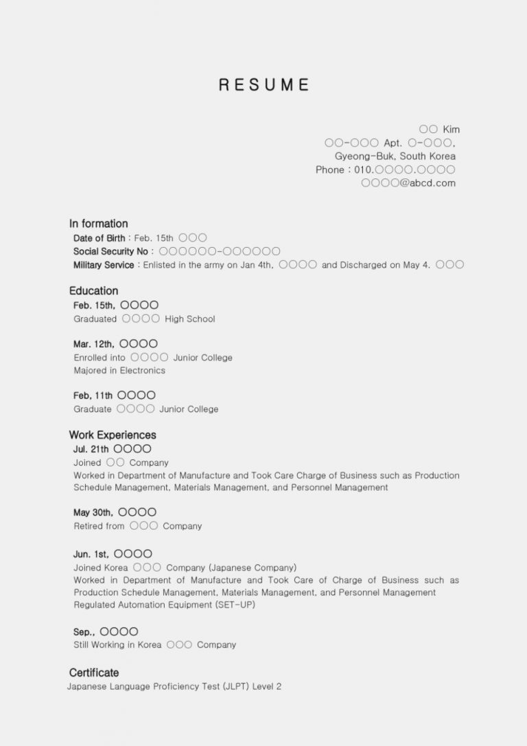 Important Points in a Basic Resume Template - wikiresume.com