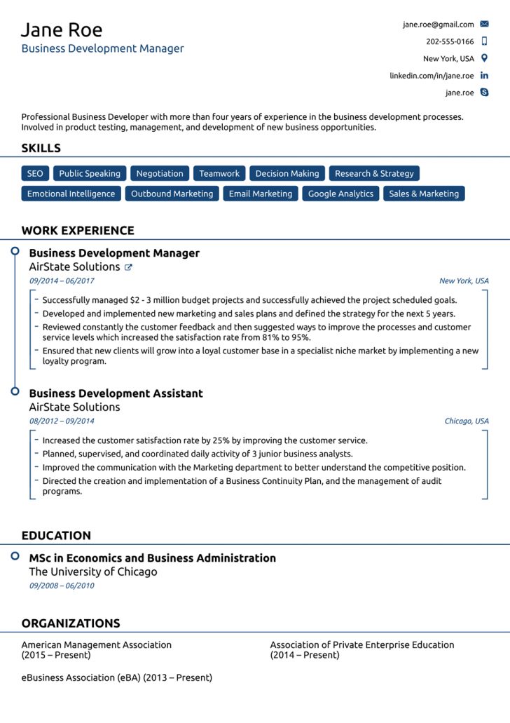 Important Points in a Basic Resume Template - wikiresume.com