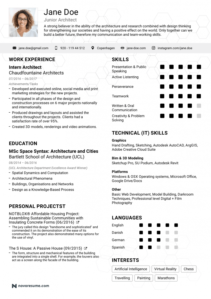 Example Of A Resume - wikiresume.com