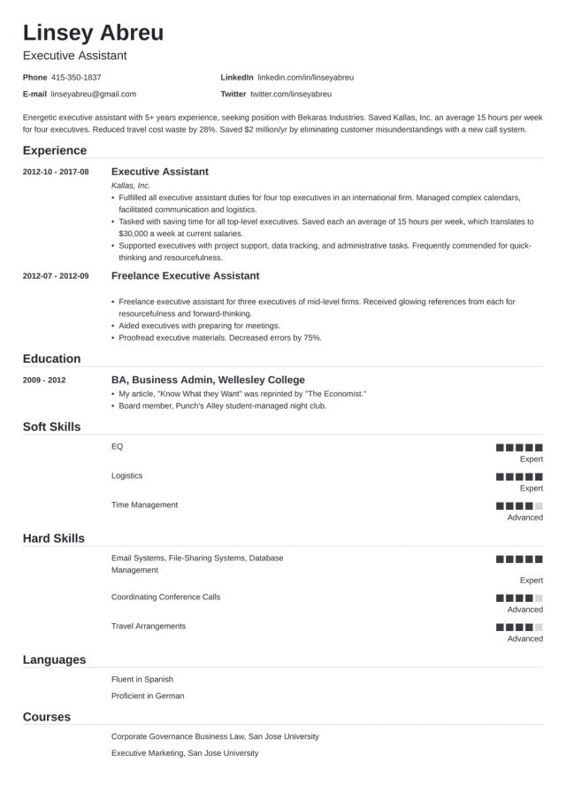 Executive Assistant Resume Executive Assistant Resume Sample Complete ...