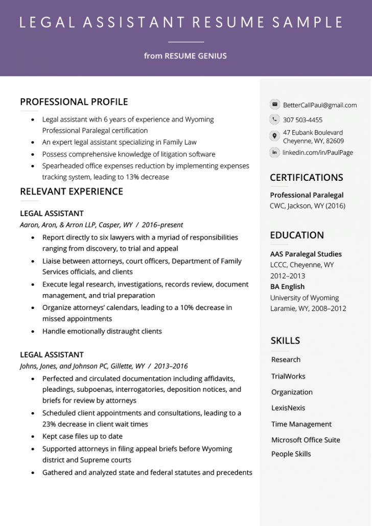 Federal Resume Template - wikiresume.com