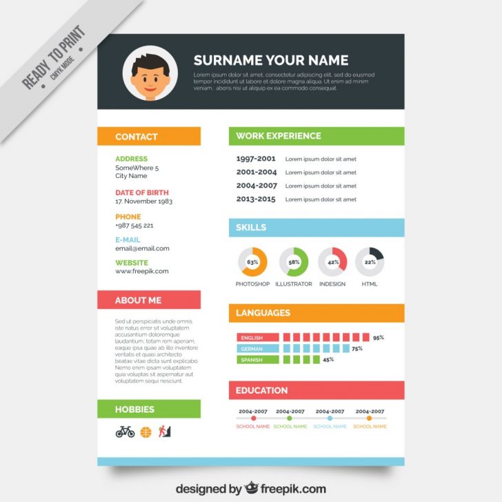 Free Resume Template Download - wikiresume.com