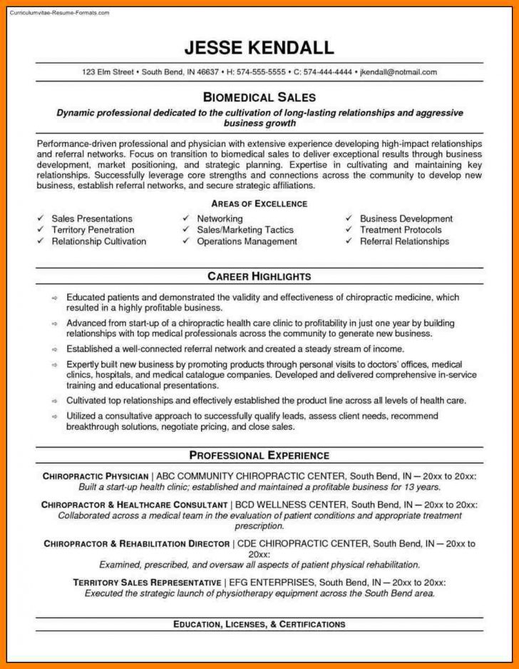 Functional Resume Template - wikiresume.com