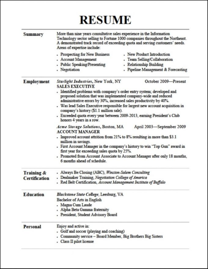 The Great Resume Examples Format You Must Know - wikiresume.com