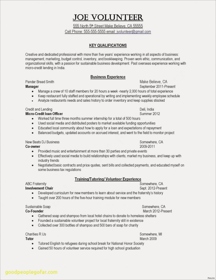 How To Do A Resume - wikiresume.com