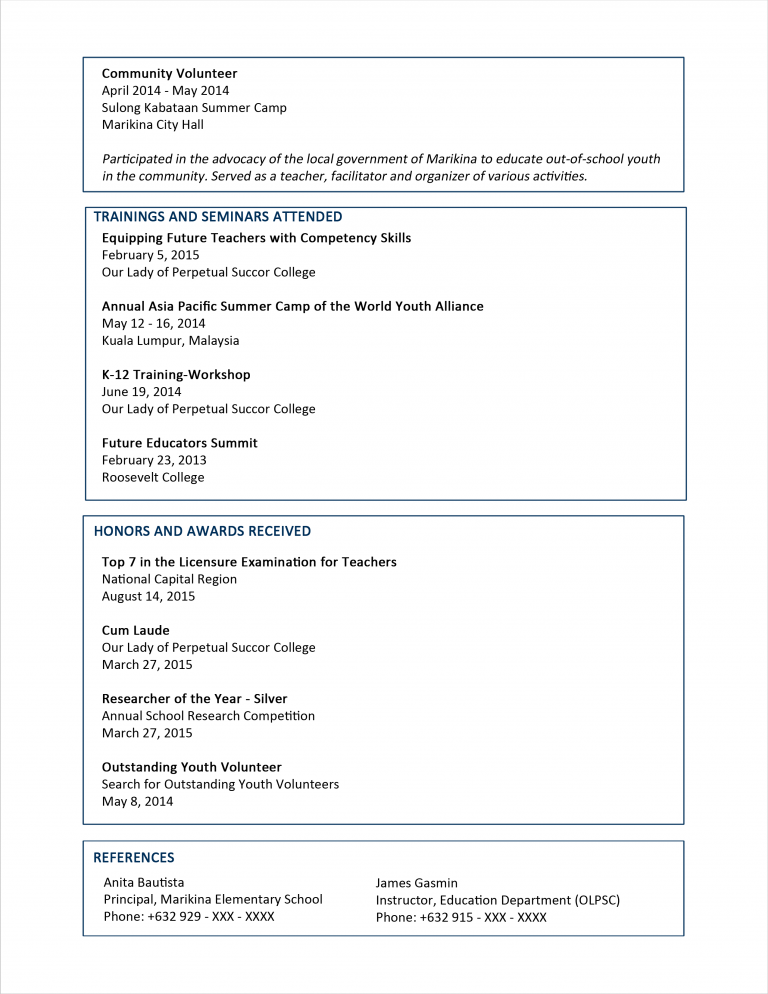 How To Fill Out A Resume - wikiresume.com