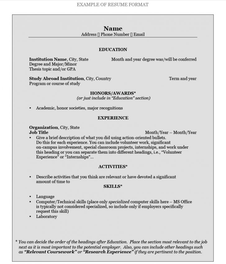 How To Type A Resume Wikiresume