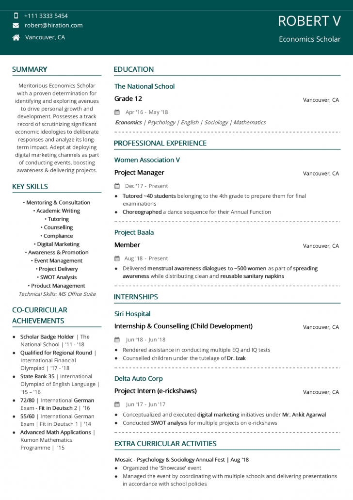 How To Write A Resume - wikiresume.com