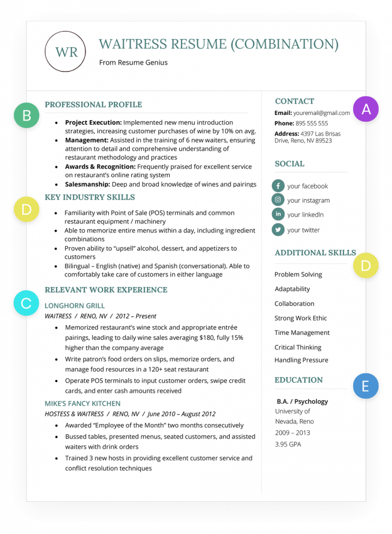 How To Write A Resume - Wikiresume.com
