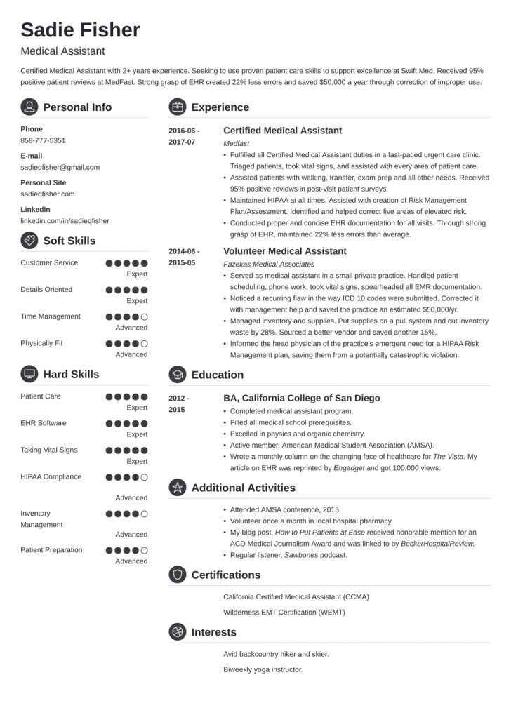 Medical Assistant Resume Medical Assistant Resume Sample Complete Guide ...