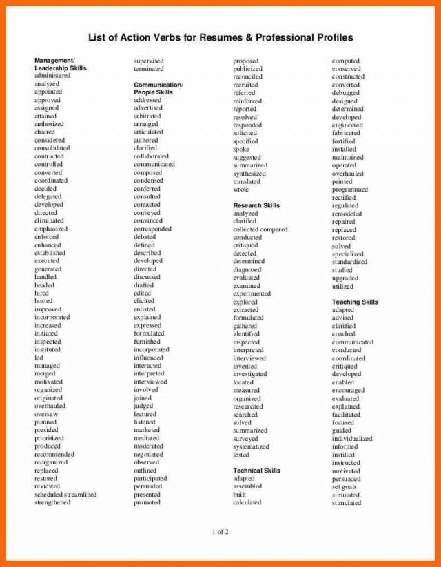 Resume Action Words Action Words List Action Words List Powerful Resume ...