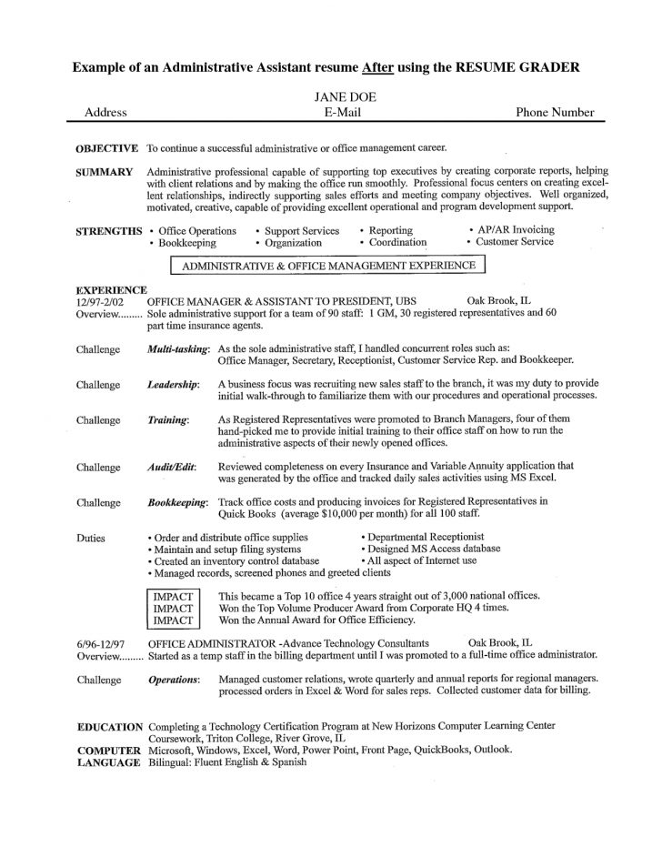 A Guidance to Write a Good Resume Summary Statement - wikiresume.com