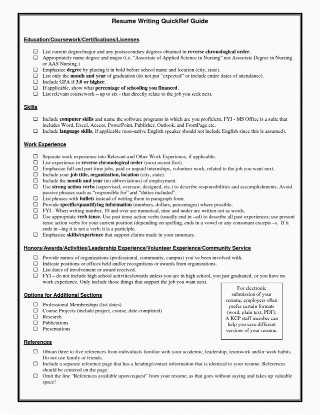 Resume Words Skills to Include in the Job Application - wikiresume.com