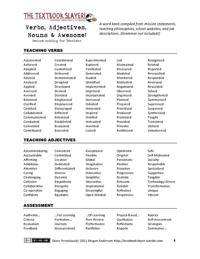 The 3 Best Resume Words to Use - wikiresume.com