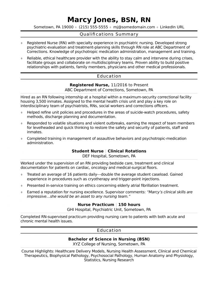Rn Resume Examples - wikiresume.com