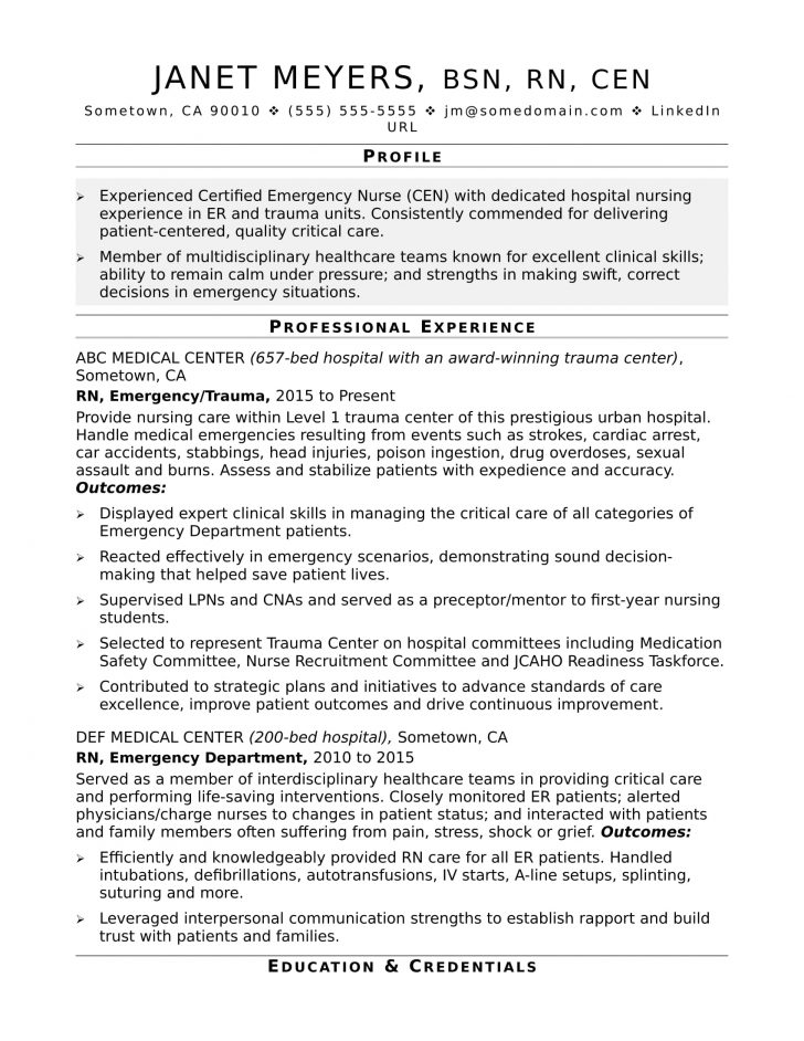 Rn Resume Examples - wikiresume.com