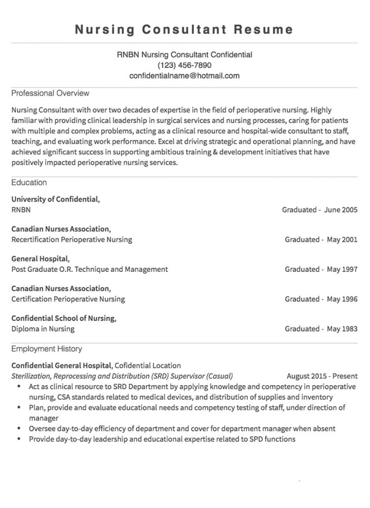 Rn Resume Examples - wikiresume.com