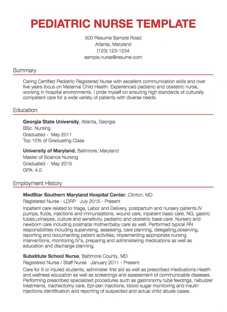 Rn Resume Examples - wikiresume.com