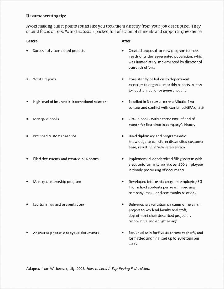 Tips to Write an Outstanding Objective for a Sales Associate Resume ...